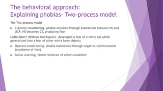 Psychopathology revision notes | PPTX