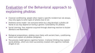 Psychopathology revision notes | PPTX