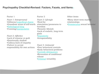 Psychopathy | PPTX
