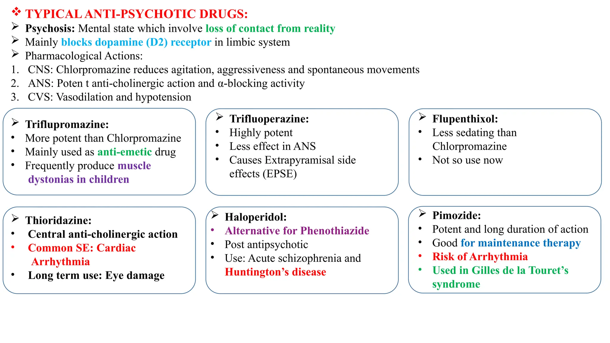 Psychopharmacological Agents Presentation.pptx