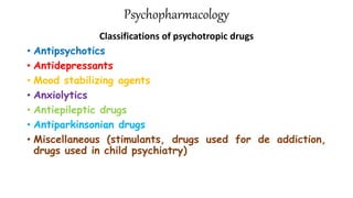 Psychopharmacology | PPTX