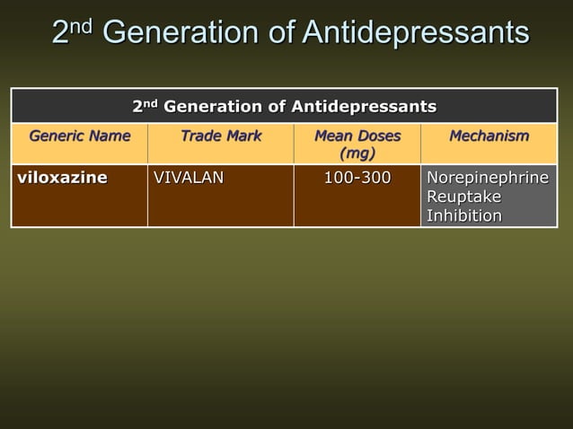 Psychopharmacology in psychology knowledge.ppt