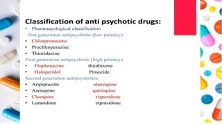 Psychopharmacology- Antipsychotics | PPTX
