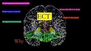 Psychopharmacology, ECT & Psychosurgery | PPTX