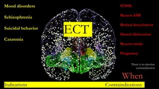 Psychopharmacology, ECT & Psychosurgery | PPTX