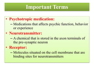 Psychopharmacology-Unit-5.1 PSYCHIATRY.pptx