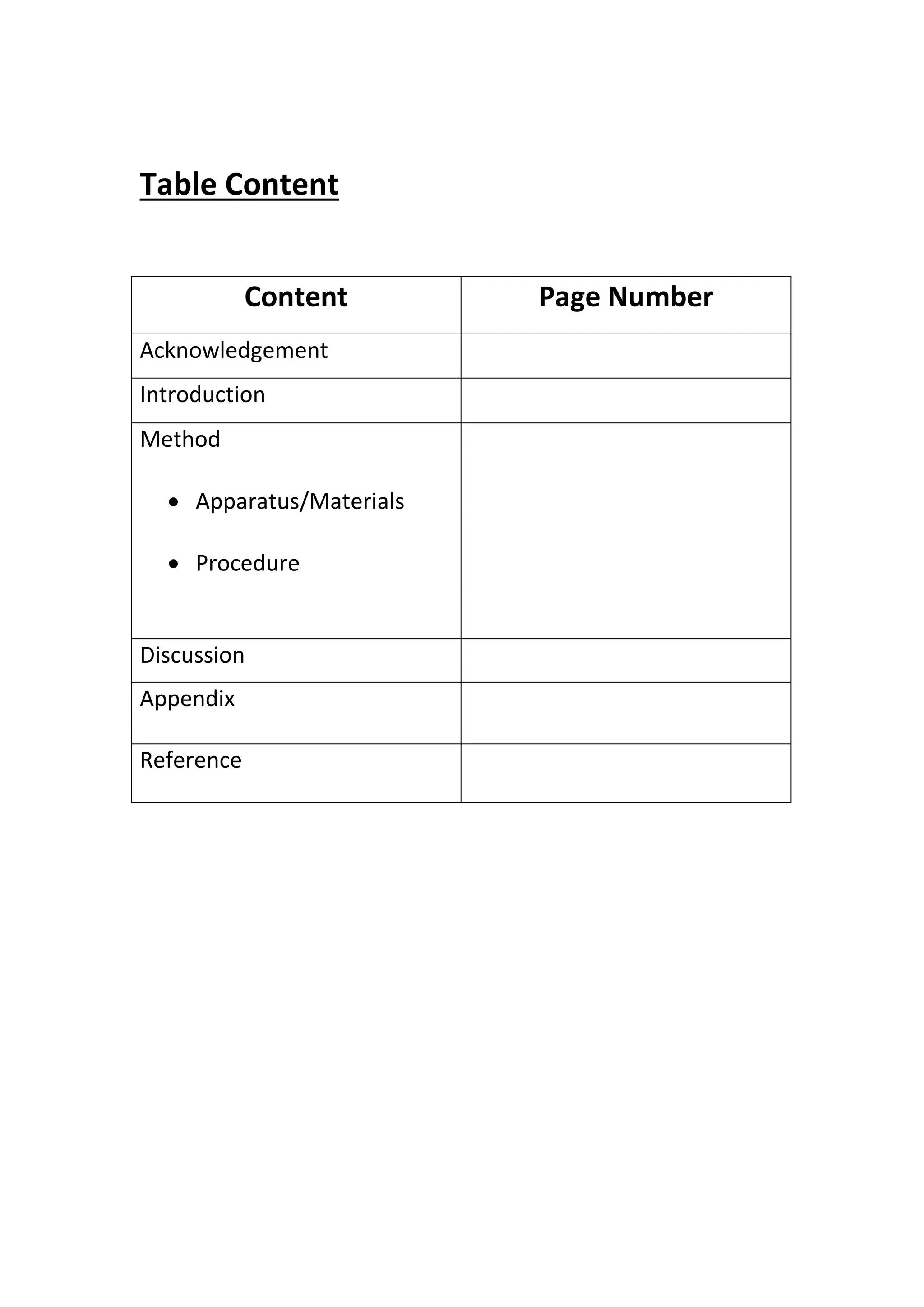 Psycho report | DOCX