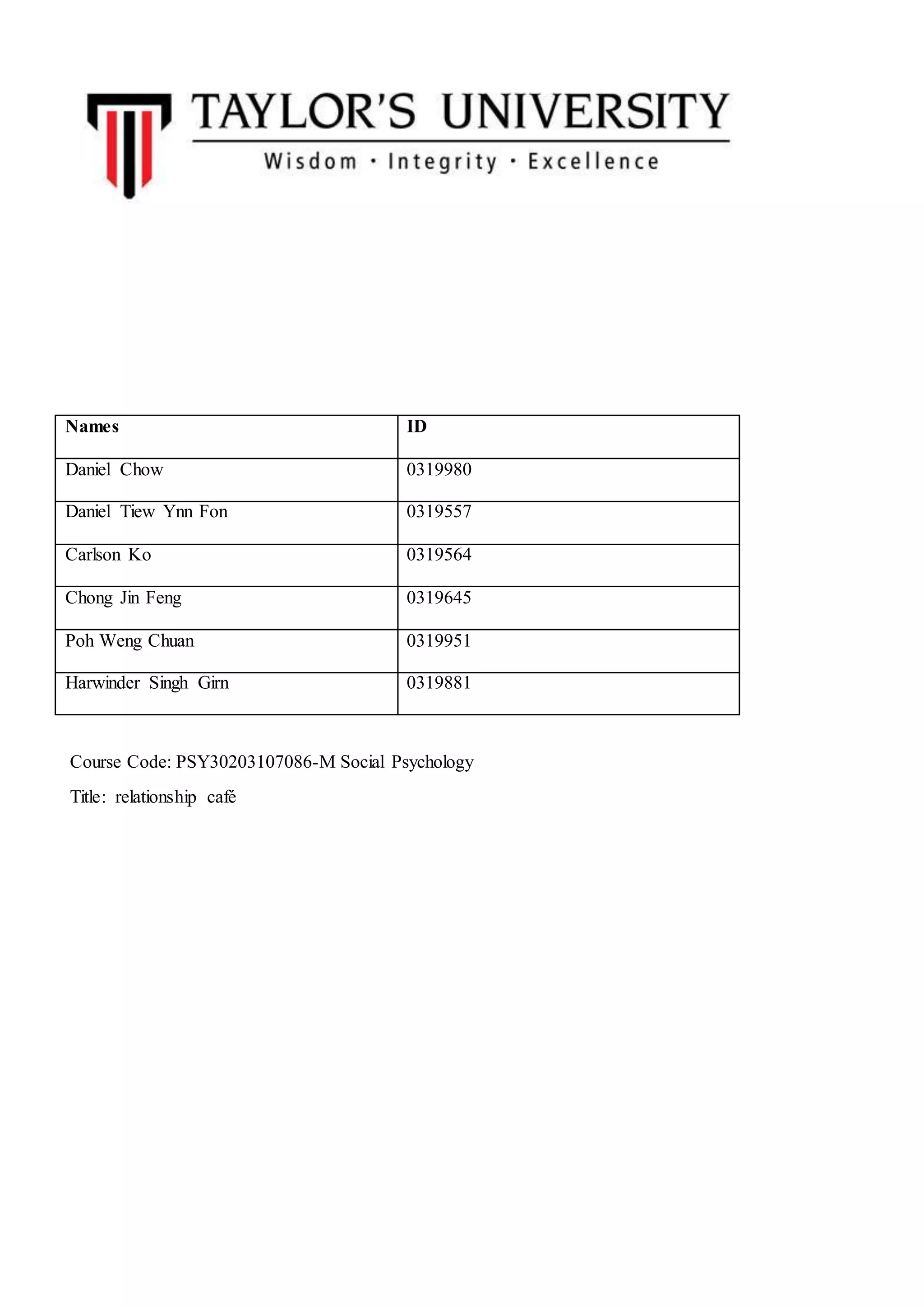 Psycho report | DOCX