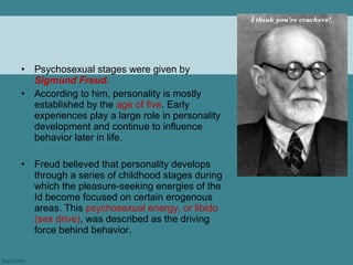 Sigmund Freud Theory Of Psychosexual Development