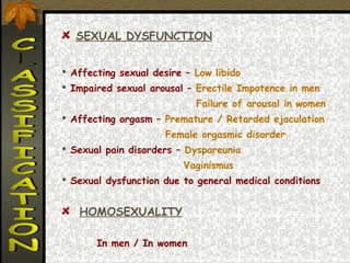 Psycho sexual disorders-prof. fareed minhas | PPT