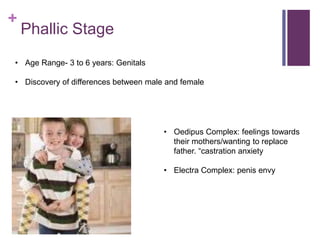 Psychosexual powerpoint | PPT