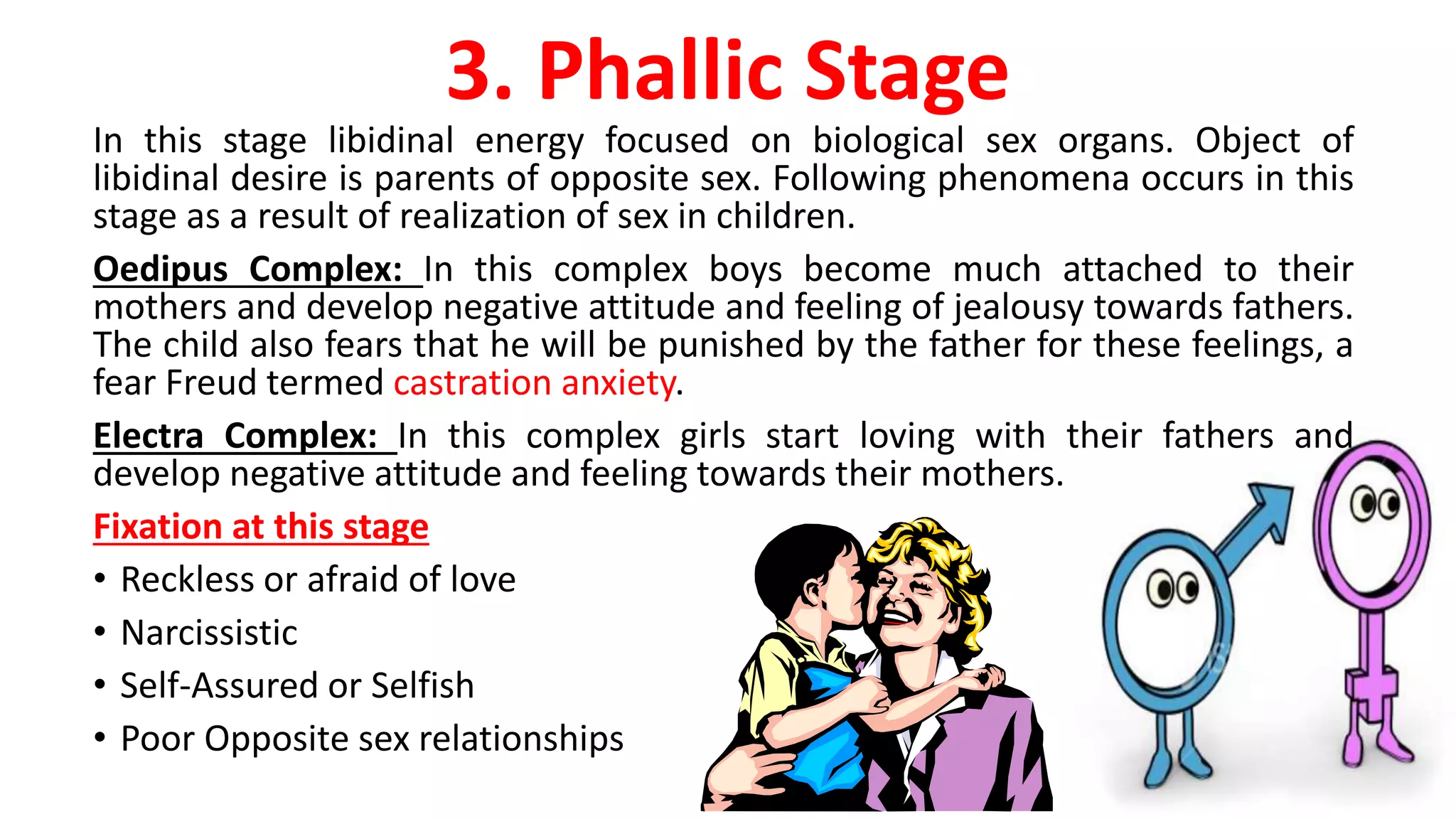 Psychosexual stages of development | PPTX | Sexual Conditions | Sexual ...