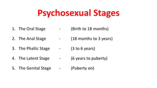Psychosexual stages of development | PPTX | Sexual Conditions | Sexual ...