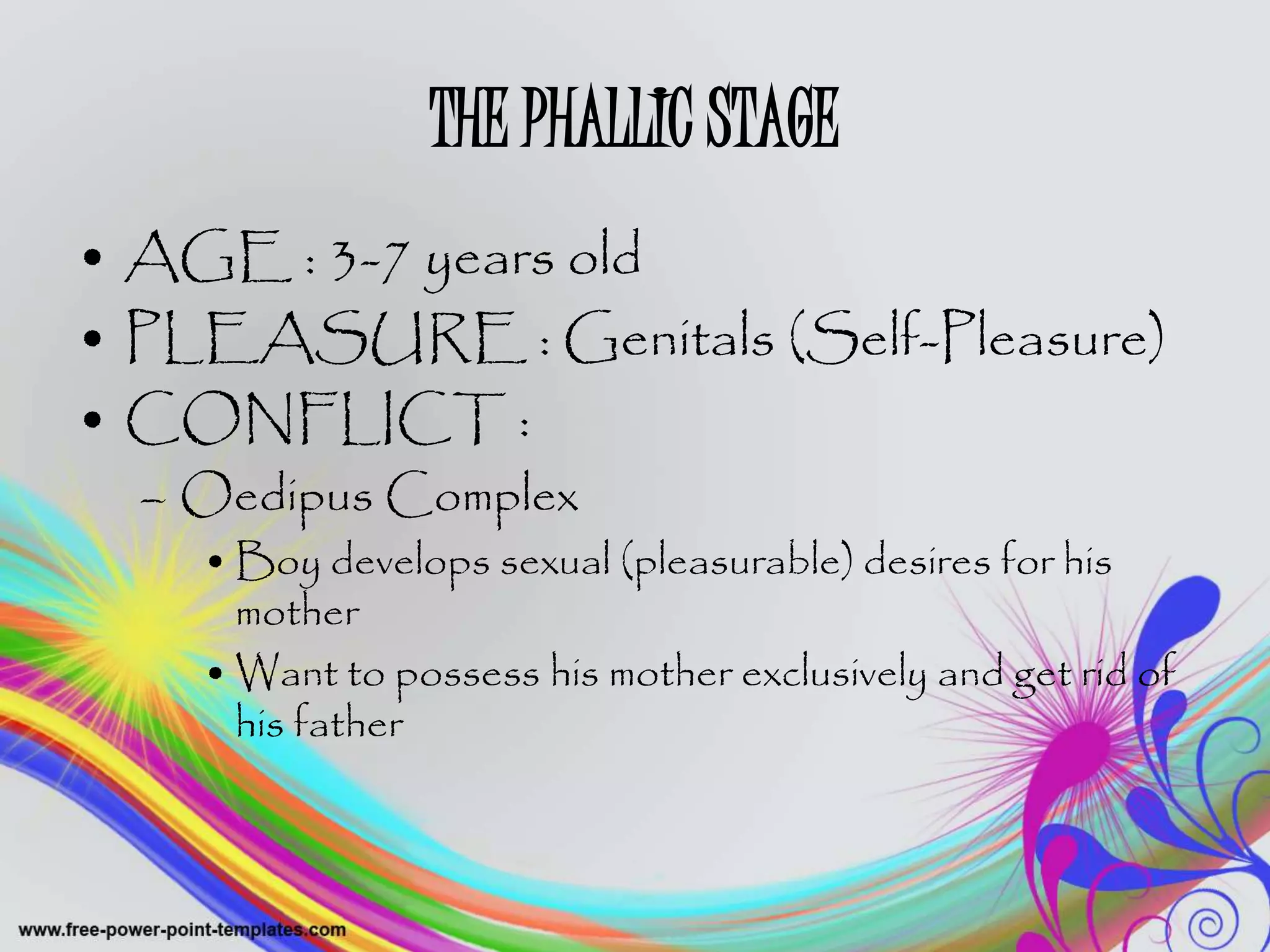 Psychosexual theory | PPTX