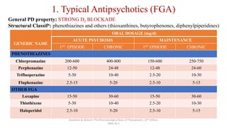 Schizophrenia and Psychosis: Antipsychotics | PPTX