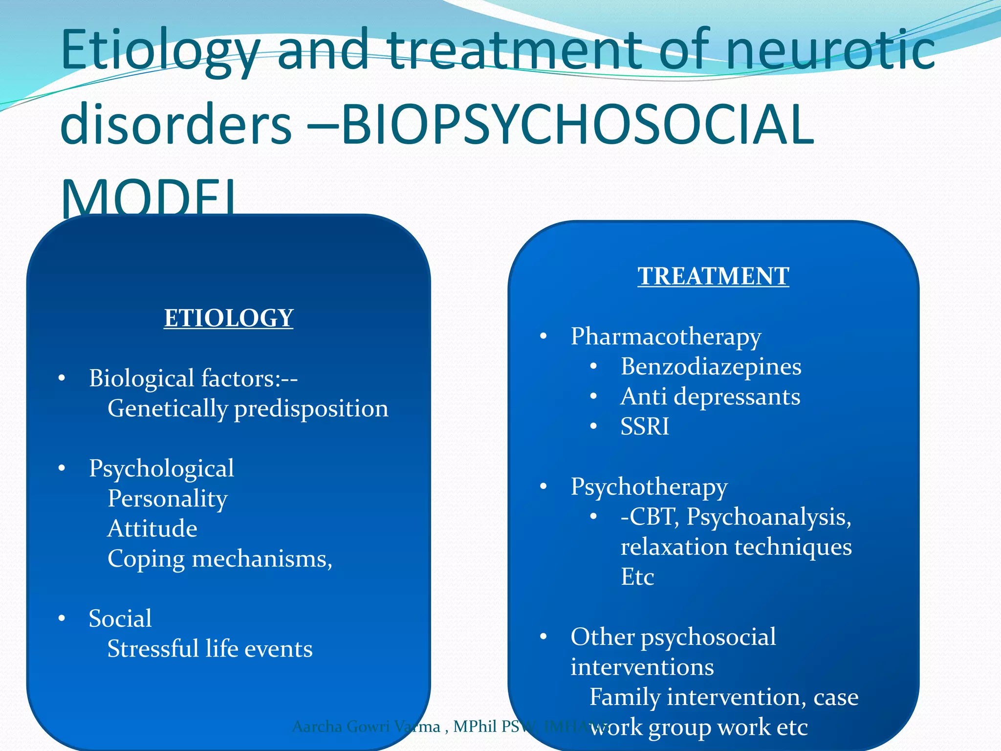Psychosis and neurosis | PPTX