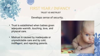 CHILD AND DEVELOPMENT PSYCHOSOCIAL-DEVELOPMENT.pptx