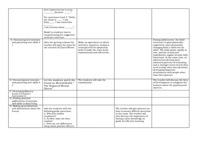 PSYCHOSOCIAL-DLL-1.docx