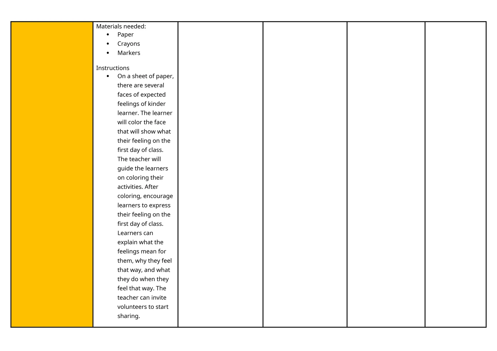 DETAILED LESSON PLAN ON PSYCHOSOCIAL FOR KINDERGARTEN.docx