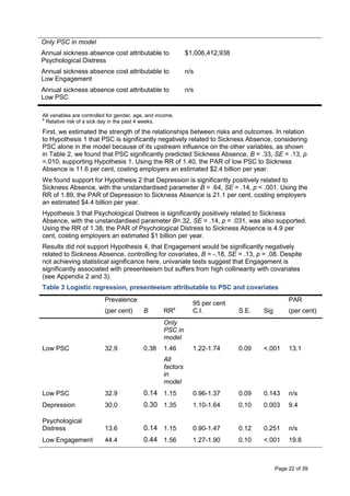 Psychosocial Safety Climate and Better Productivity in Australian ...