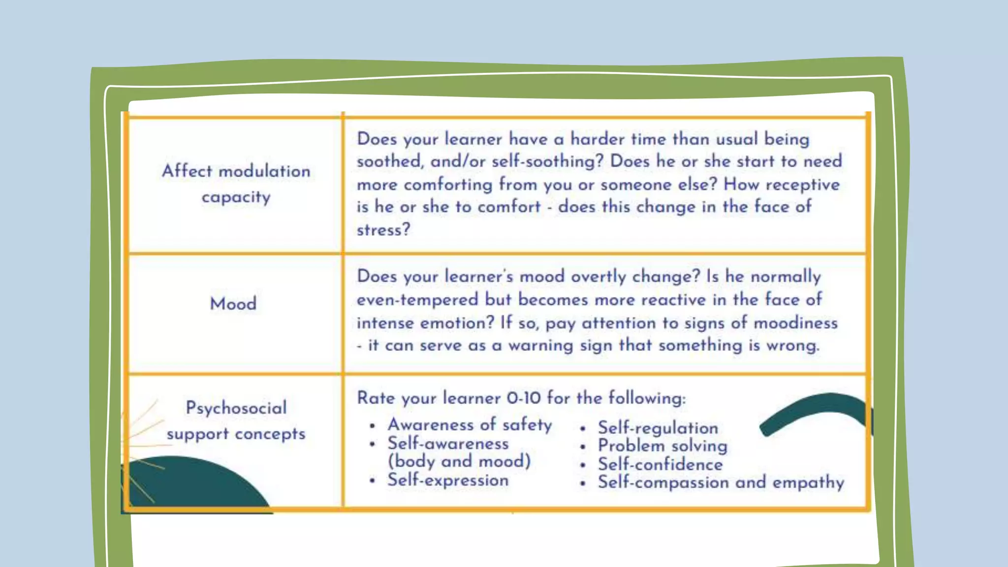 Psychosocial-Support-Activities (1).pptx