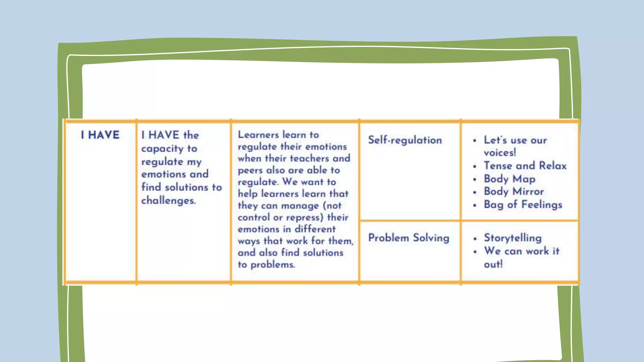 Psychosocial-Support-Activities (1).pptx
