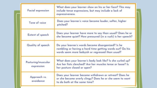 Psychosocial-Support-Activities (1).pptx