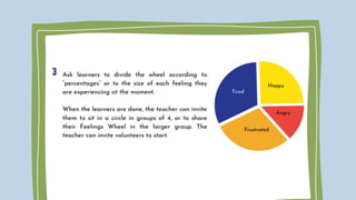 Psychosocial-Support-Activities (1).pptx