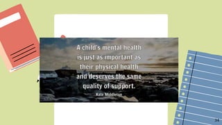 Psychosocial-Support-Activities (1).pptx