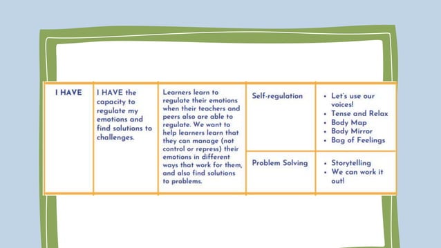 Psychosocial-Support-Activities (1).pptx