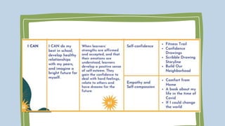 Psychosocial-Support-Activities (1).pptx