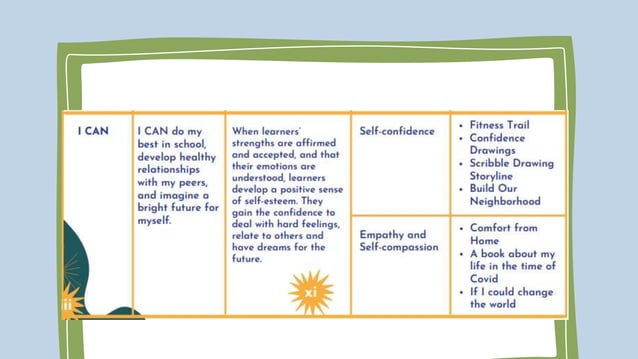 Psychosocial-Support-Activities (1).pptx