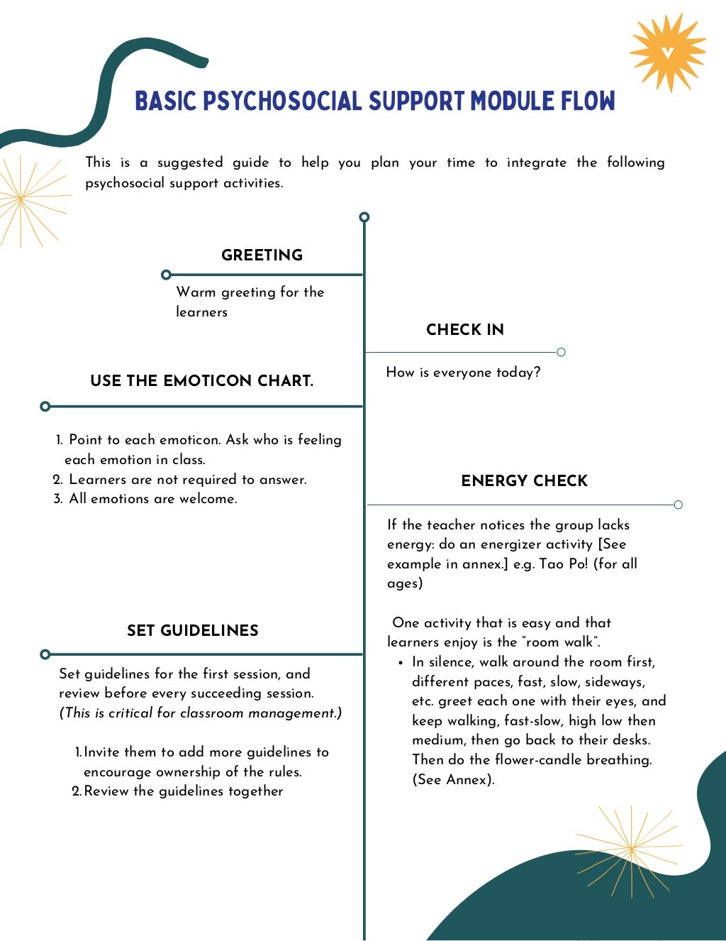 Psychosocial-Support-Activity-Pack-PSAP-FINAL_20211123 (1).pdf