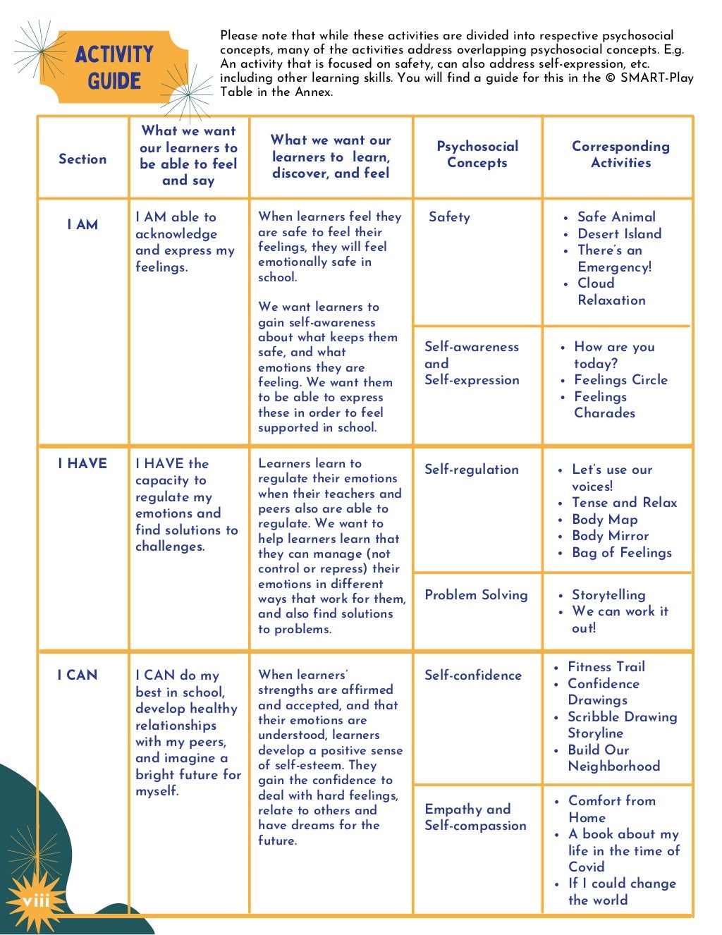 Psychosocial-Support-Activity-Pack-PSAP-FINAL_20211123 (1).pdf