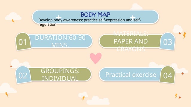 psychosocialactivity.....................................................- with lesson ks 2 ces.pptx