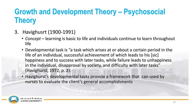 Developmental theory: Psychosocial and Cognitive theory.pptx