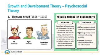Developmental theory: Psychosocial and Cognitive theory.pptx