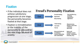 Developmental theory: Psychosocial and Cognitive theory.pptx