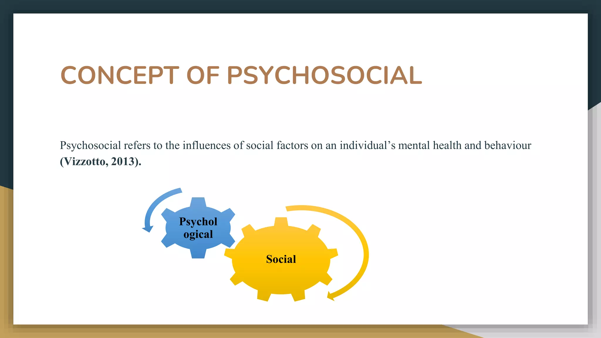 Psychosocial care techniques .pptx