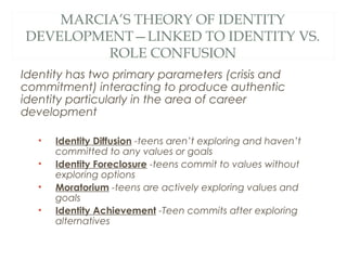 Psychosocial erikson marcia_ppt_2 | PPT