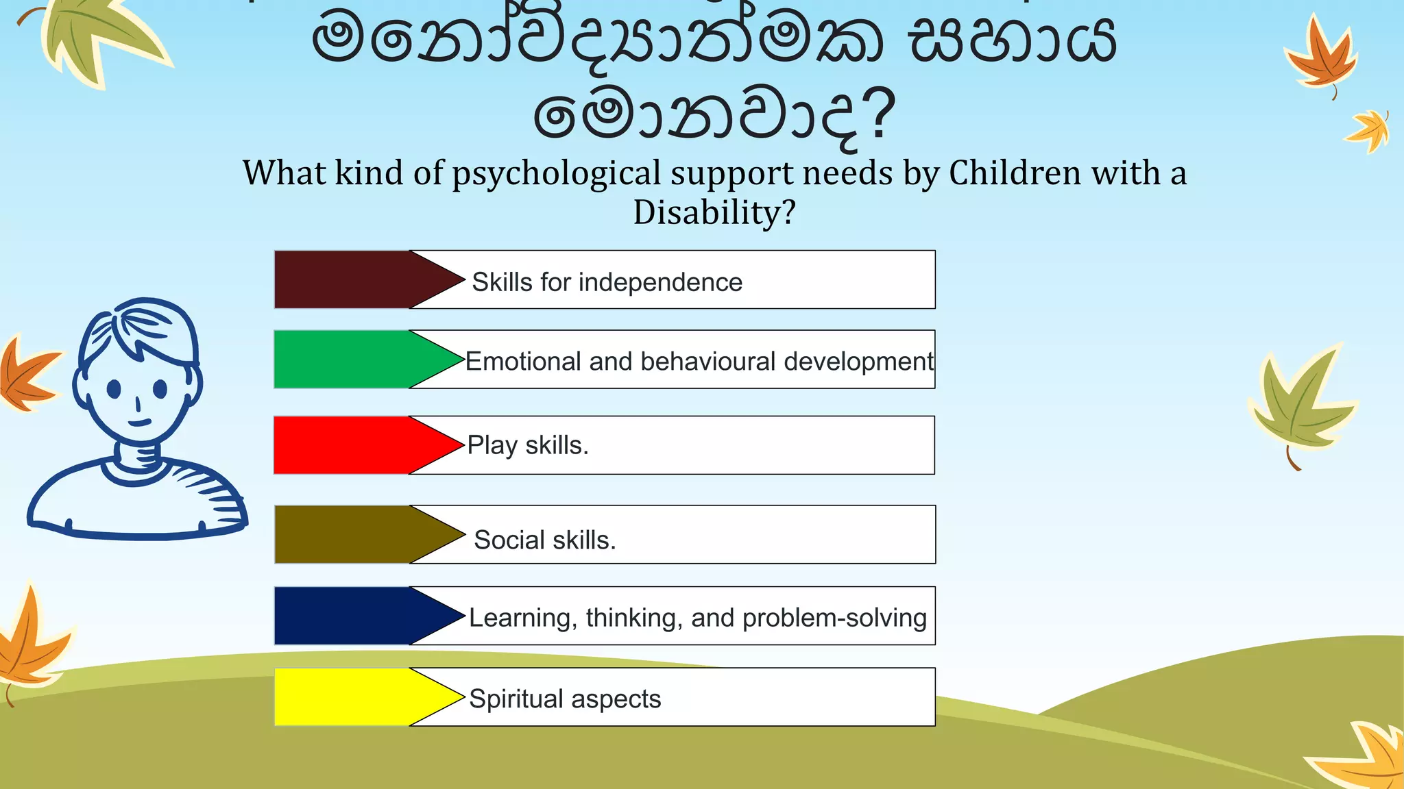 Psycho-Social interventions PPT.pptx