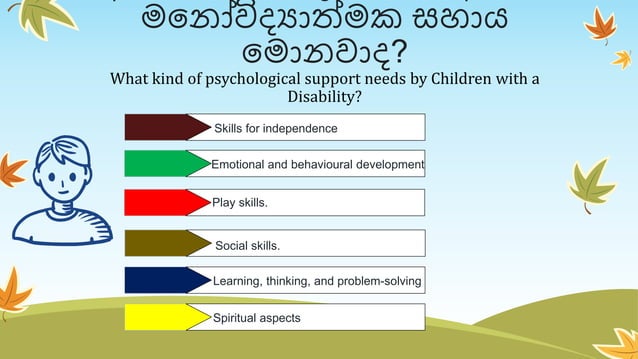 Psycho-Social interventions PPT.pptx