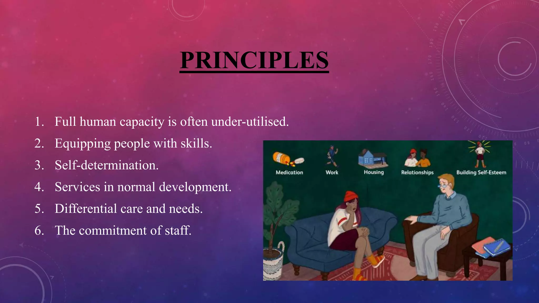 psychosocial rehab.pptx | Mental Health | Diseases and Conditions