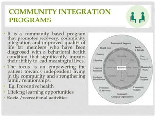 Psychosocial rehabilitation | PPTX