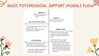 Psychosocial Support Activity.pdf