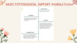 Psychosocial Support Activity.pdf