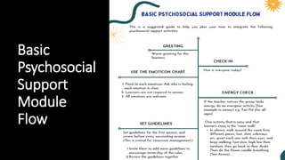 Psychosocial Support Activity for Senior High School Students-Day 4.pptx