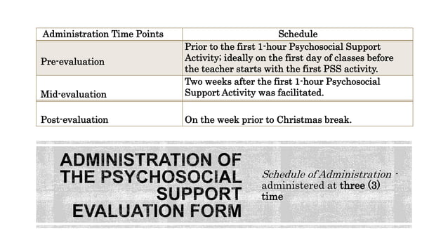 Psychosocial support Activity Pack.pptx | Daycare and Pre-School ...