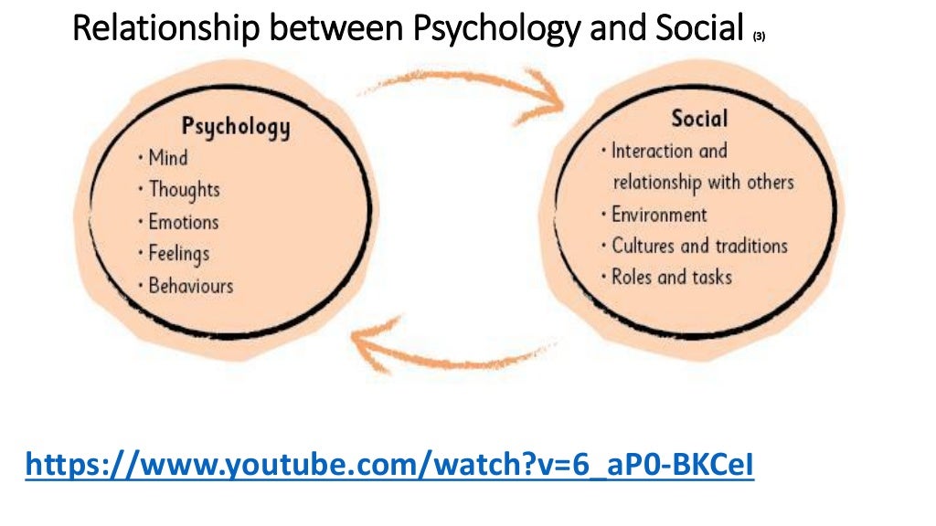Psychosocial Support Types and Benefits