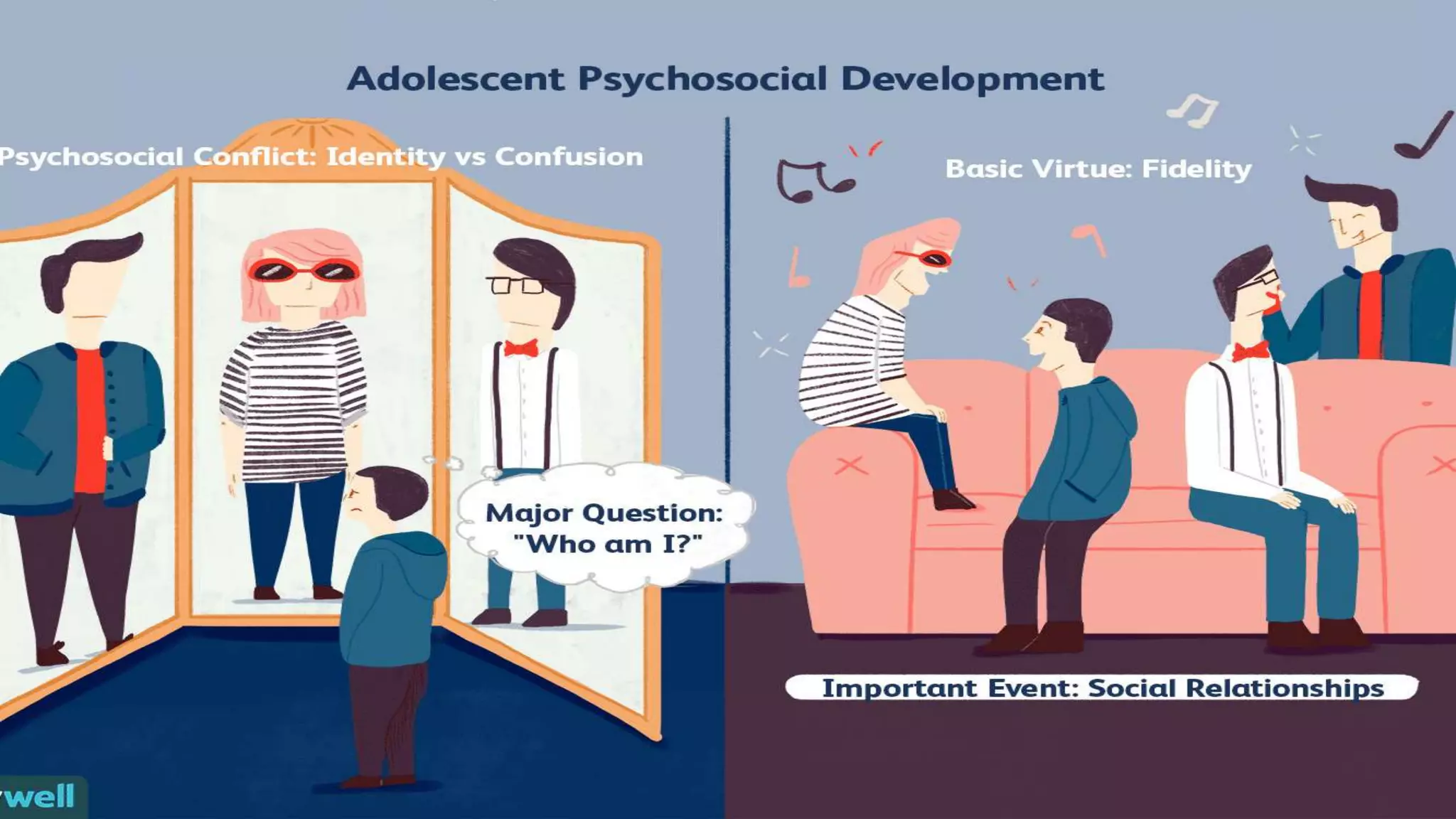 PSYCHO SOCIAL THEORY - BOO | PPTX